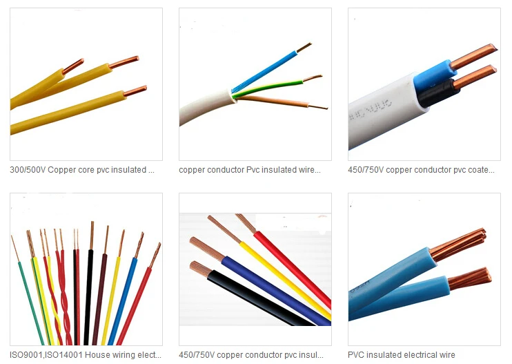 Cable Making Equipment Pvc Wire Coating Machine - Buy Pvc Wire Coating ...