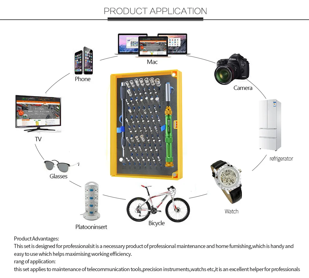 Bst-8928 Magnetic Bit Driver Kit 63 In 1 Professional Repair Tools Kit ...