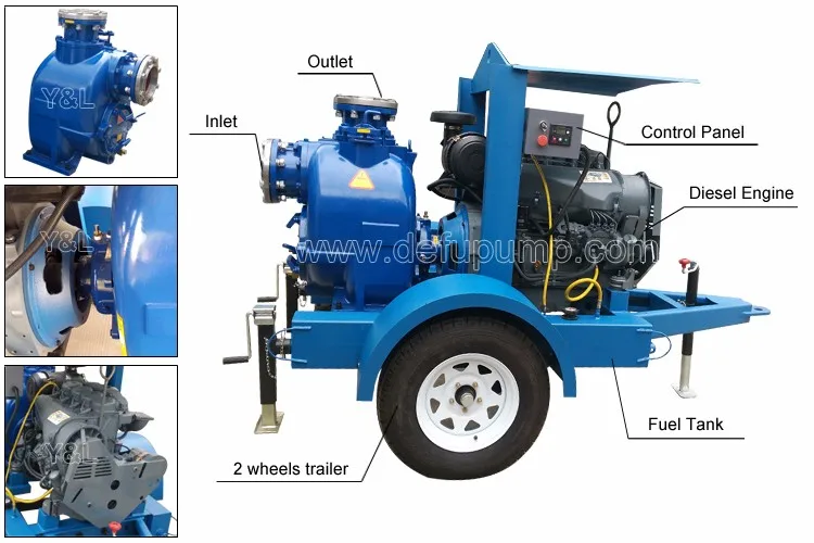 6 Inch Diesel Engine Dewatering Pump Self-priming Centrifugal Pump ...
