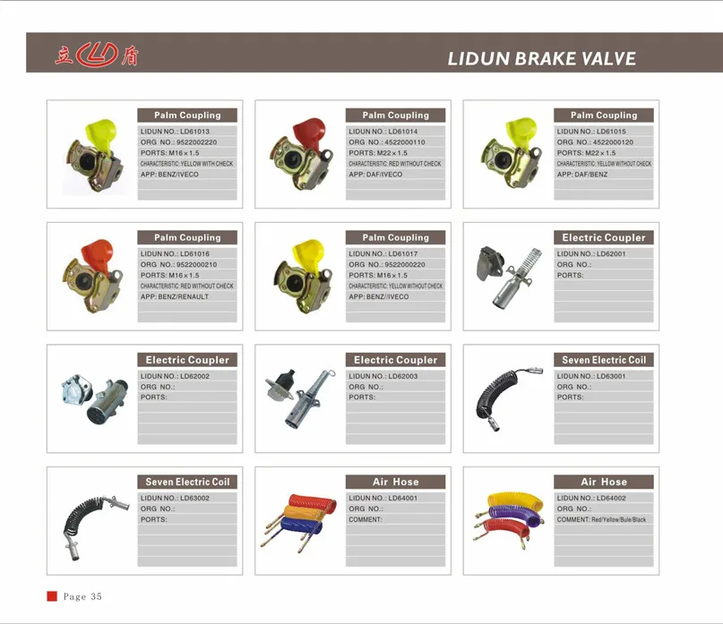 Truck Palm Coupling Head 9522010020 9522010010 9522002220 9522000210 ...