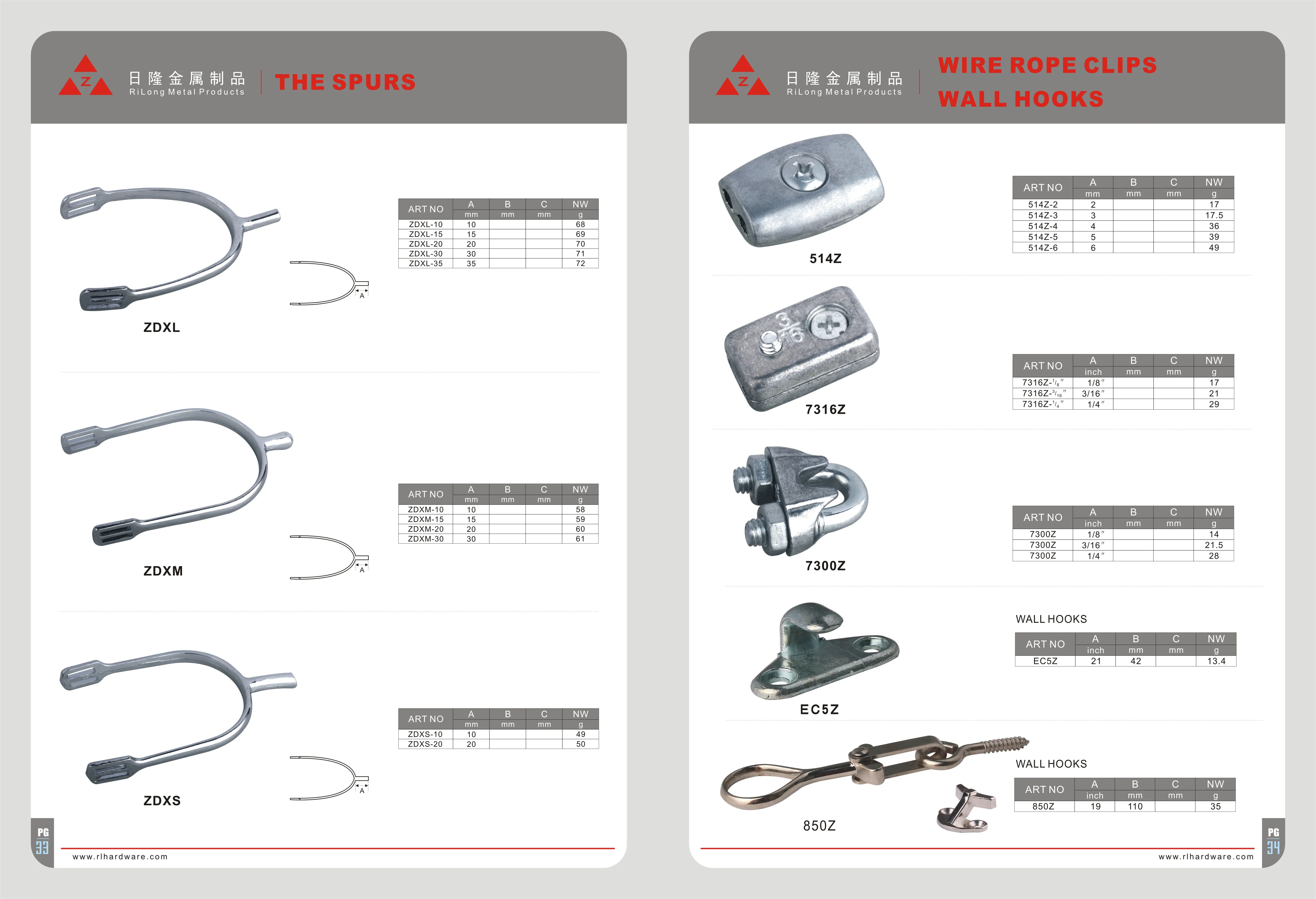 DIN 741 Wire Rope Clips Model ZDX0010 - Reliable Security