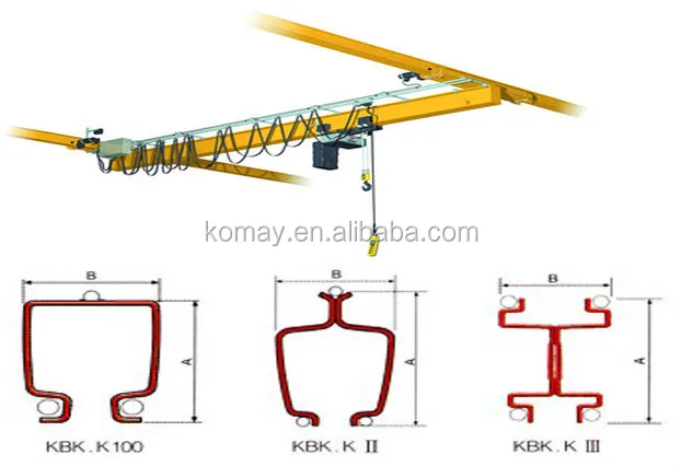 Komay High Quality Crane Kbk Track Rail - Buy High Quality Kbk,Crane Kbk,Kbk Track Rail Product ...