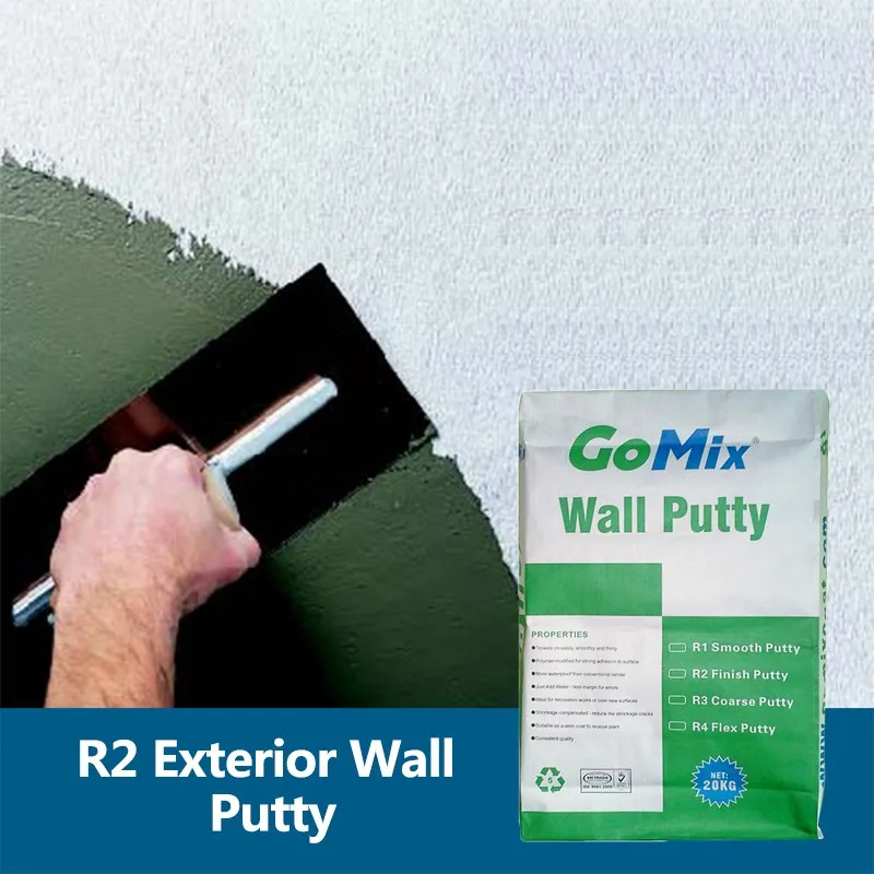 Exterior Wall Putty Powder - Fine White Coating for Building ...