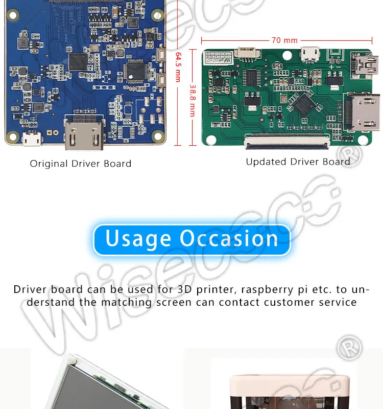 Updated MIPI LCD Driver Board with Multiple Ports for PC & Pi