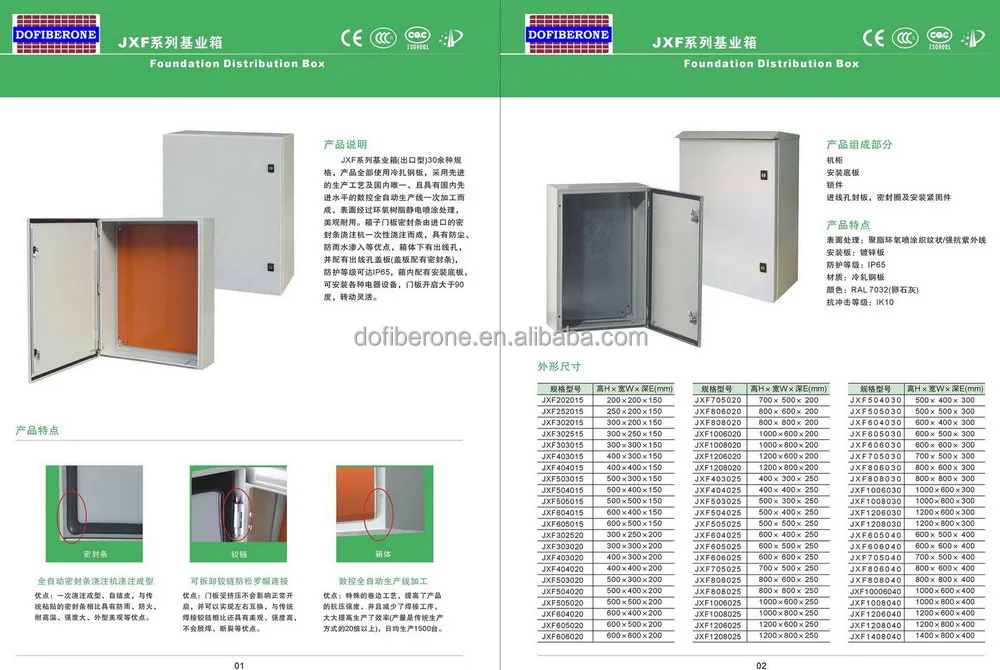 Single And Three Phase Metal Enclosure And Stainless Steel Meter Box ...