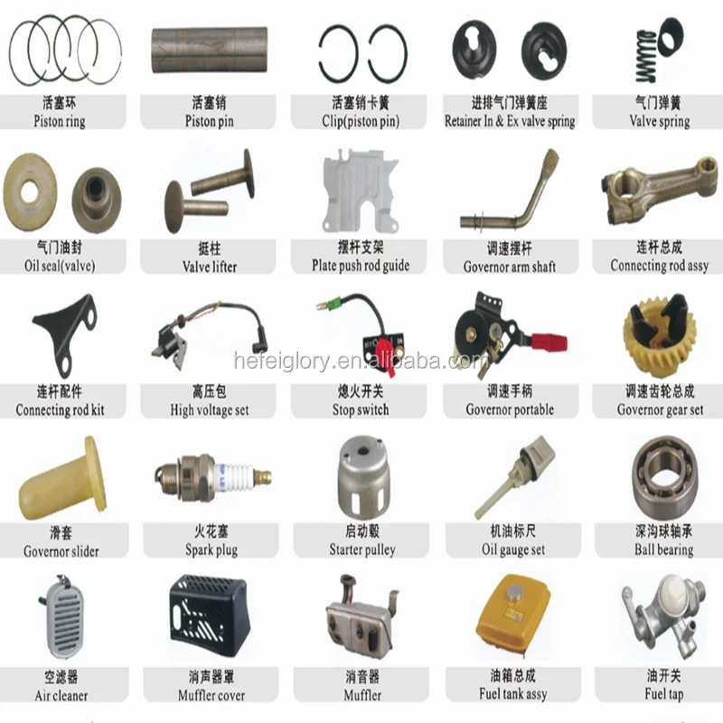 Spare Parts Robin Ey20 167 Gasoline Engine - Buy Gasoline Engine Ey20 ...