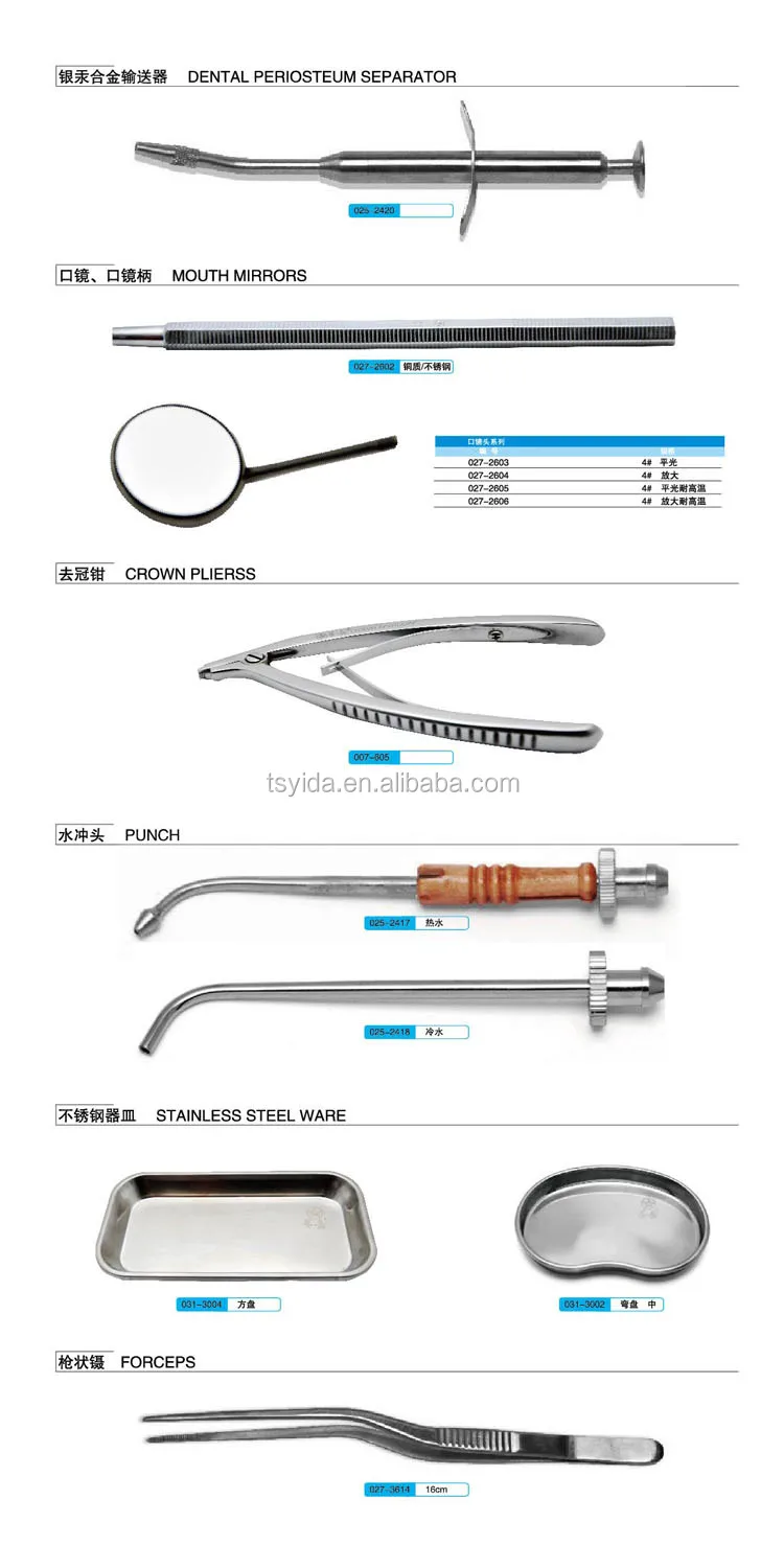 Dentist Tools Names