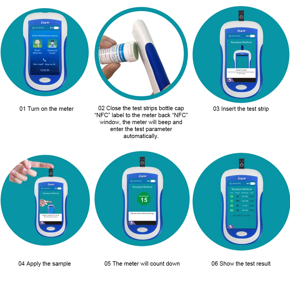 Accu Answer Blood Glucose Cholesterol Triglycerides Meter Hdl Ldl 1 ...