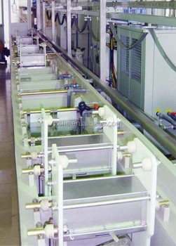 Full Automatic Anodizing Line Anodize Aluminum Tin Plating Equipment - Buy Nickel Plating ...