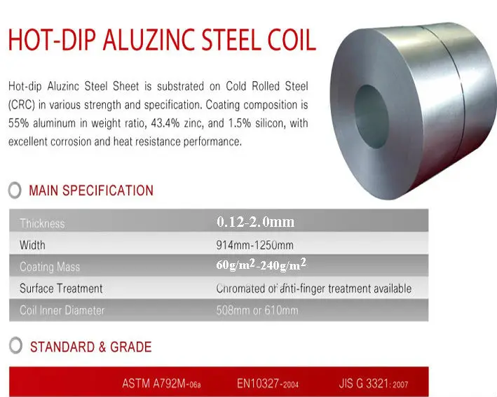 Az 180 Aluminum Zinc Sheet,Az 150 Aluminum Zinc Sheet,Az Aluminum Zinc ...