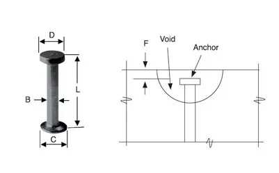 Precast Concrete Accessories - Lifting Anchors for Construction