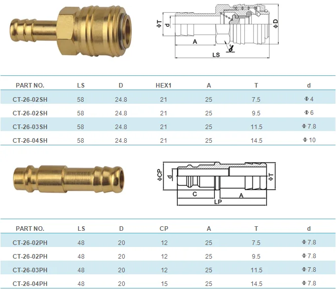 Ct-26 Close Type Rectus 26 25 Brass Pneumatic Quick Coupling - Buy ...
