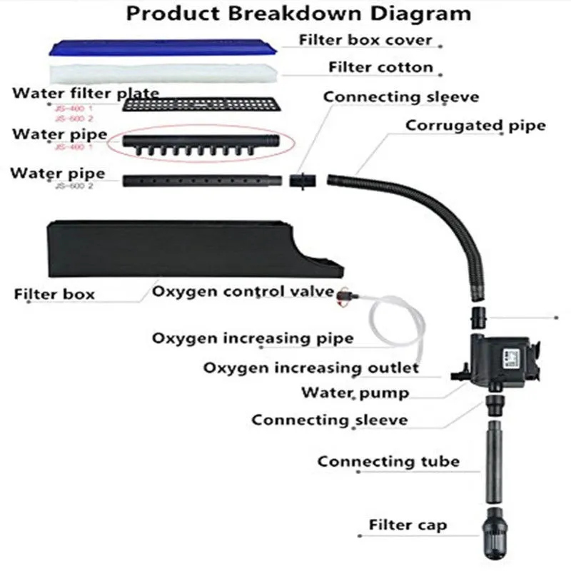New Sunsun Js 400/600 Aquarium Tank Water Filter Fish Tank Upper ...