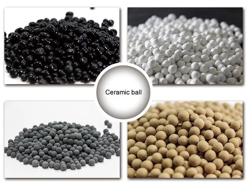 2014 Hot Sale High Quality Calcium Sulfite Ceramic Ball - Buy 2014 High ...