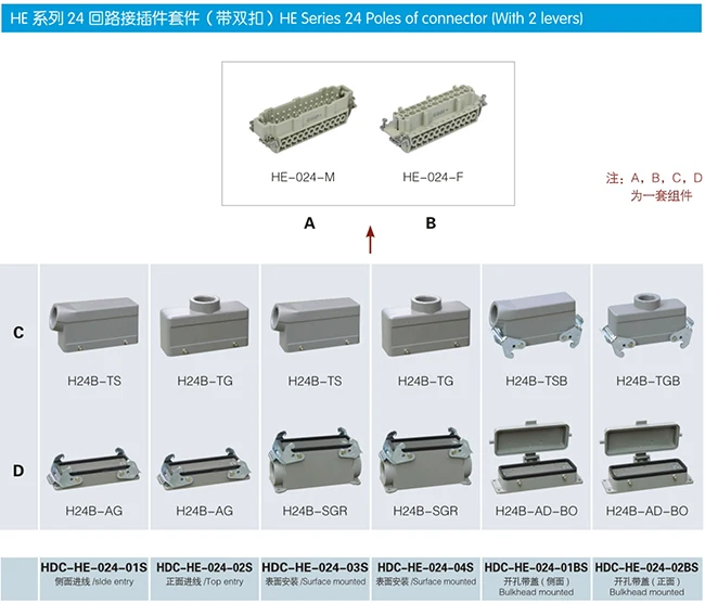 HDC-HE-024-01S 24 pin heavy duty conector con 2 palancas| Alibaba.com