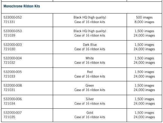 Datacard Ce840 Ce870 Escritorio Tarjeta De Impresora Y La Impresora ...