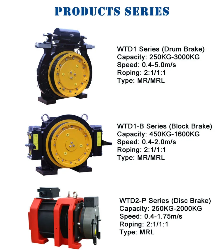 Elevator Part Drum Brake 450kg Gearless Traction Machine With Guide ...