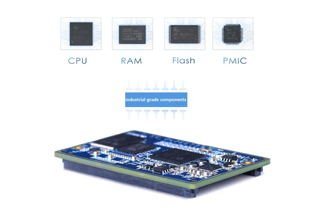 Industrial Grade Cortex-A8 TI Am335x System on Module
