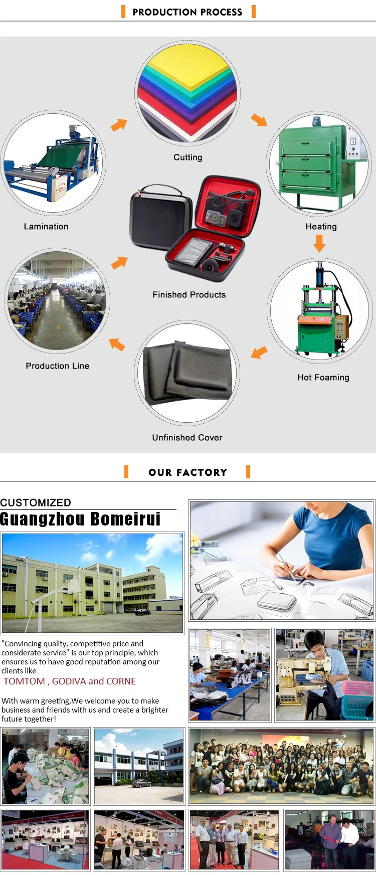 Kid Custom Packaging Protective Plastic Waterproof Carry Hard Case For ...