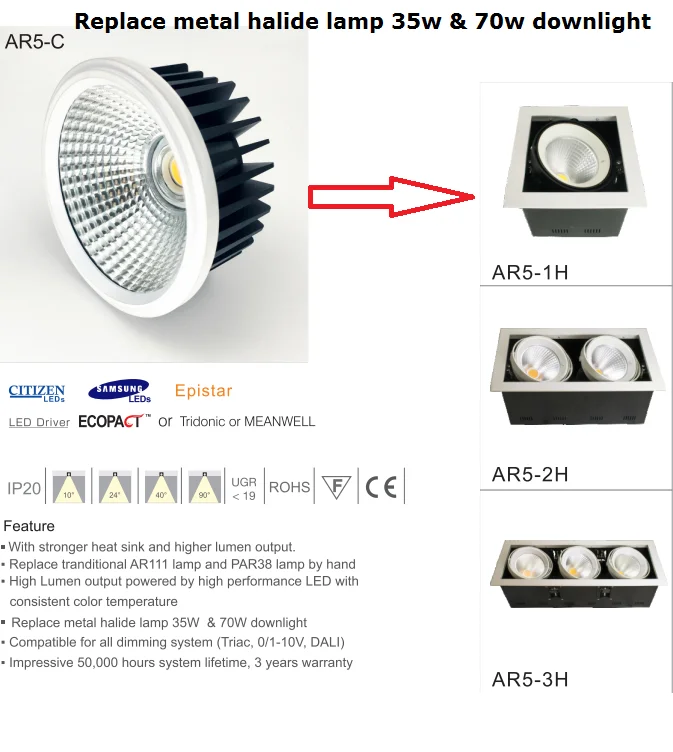 AR111 LED Module 27W - Efficient Grille Light Solutions