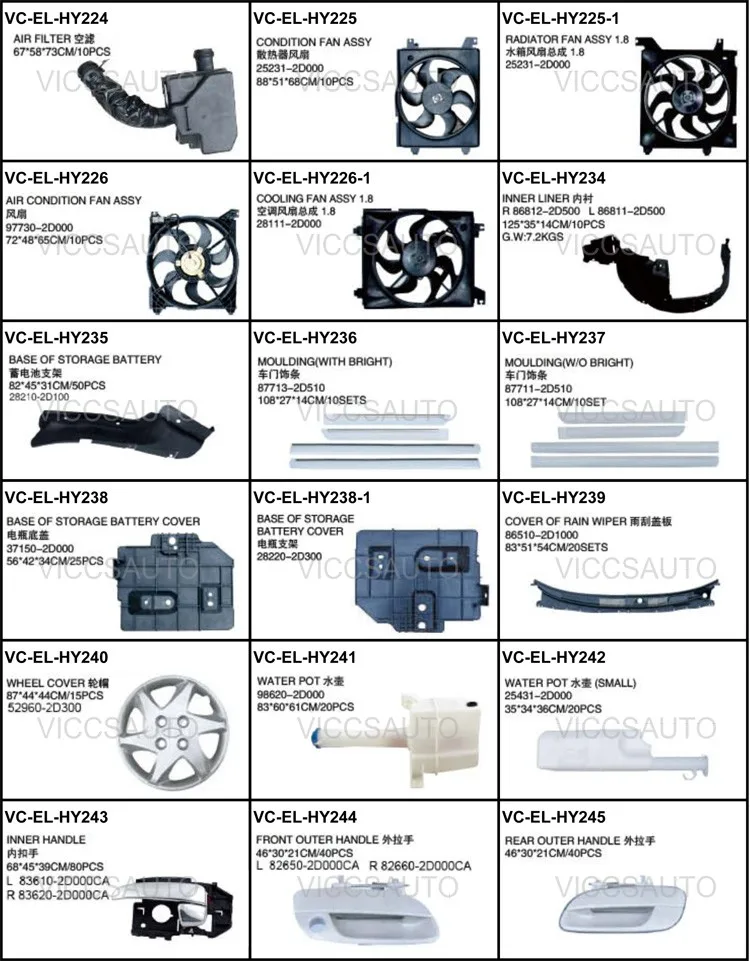 Oem 92102-2d510 92101-2d510 对于现代伊兰特 2003-2004 自动汽车大灯大灯 - Buy 汽车车灯头灯，oem ...