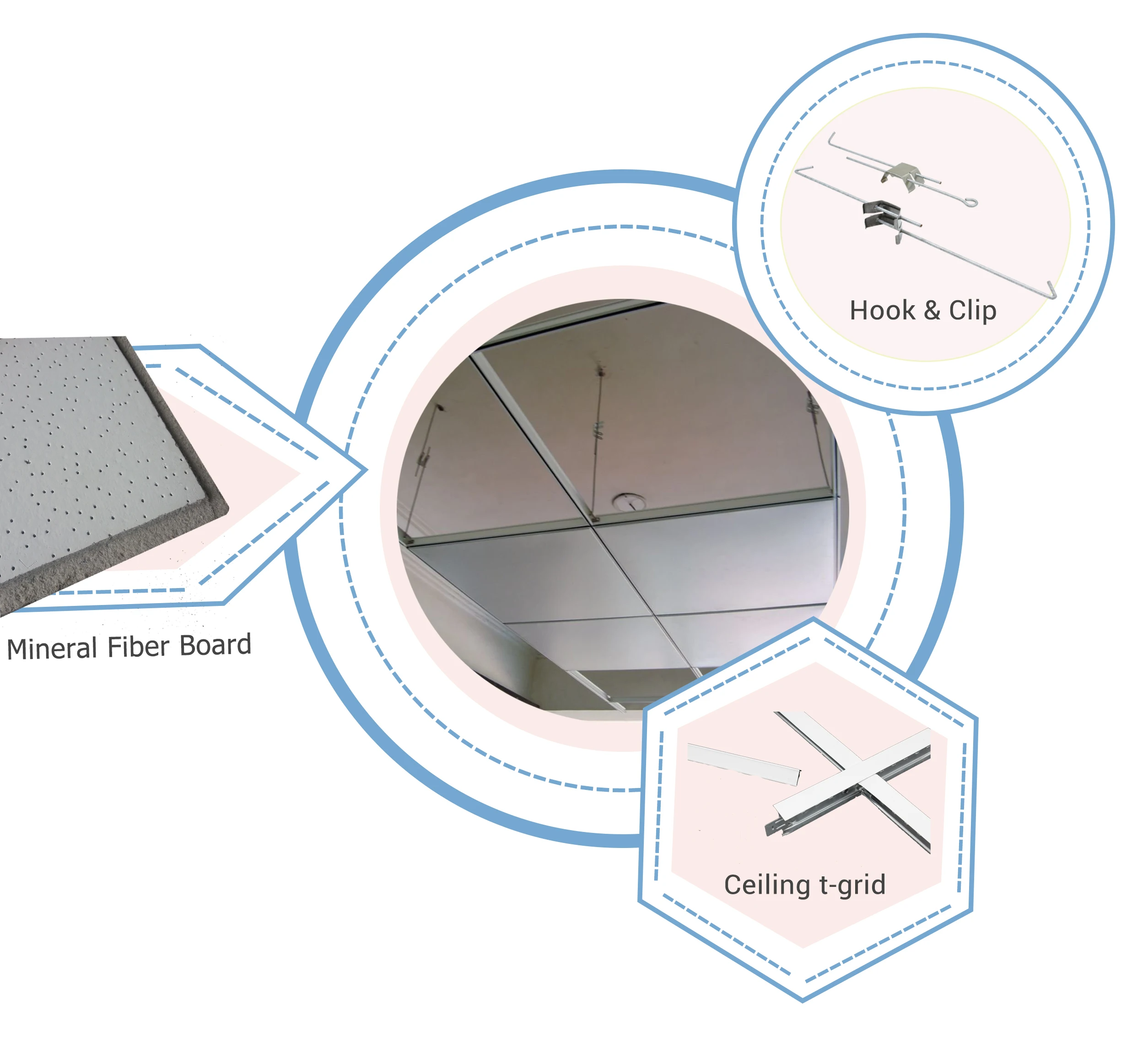 T Bar Suspended Ceiling T Grid System - Modern & Durable