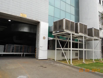 Industrial Rotor Air Coolers - Efficient & Durable Solutions