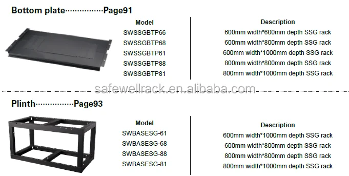 Safewell Ssg8842 19inch 42u Server Rack For Data Center Servers - Buy ...