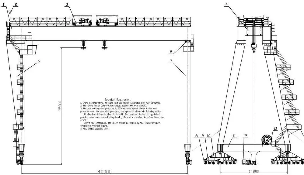 Hot Sale Newly Shipbuilding Goliath Outdoor 400 Ton Mobile Gantry Crane ...