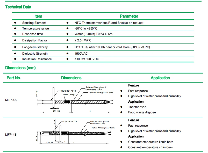 High Temperature Transducer Ntc Pt Thermistor Sensor For Oven Toaster ...