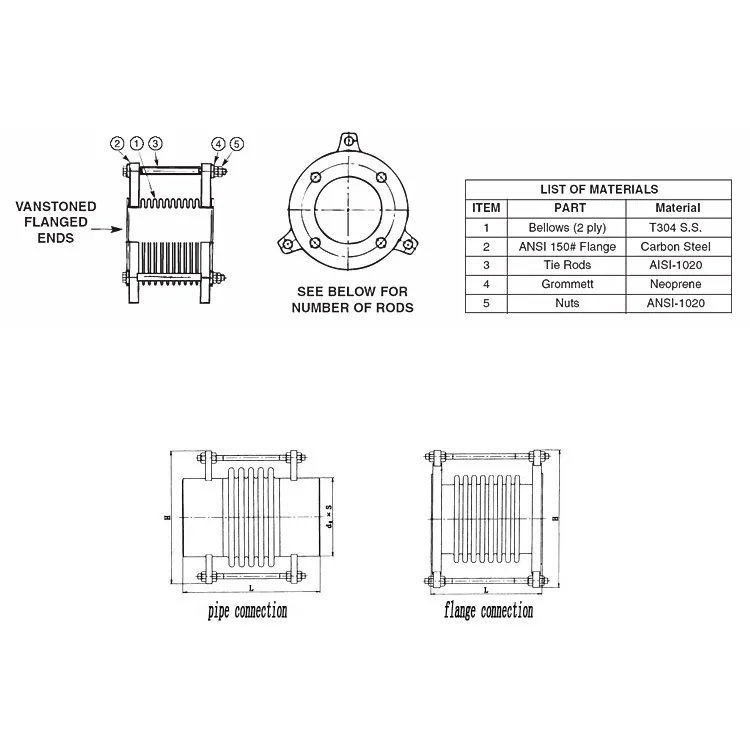 Coefficient Of Thermal Expansion Steel Welding Flange Axial Pipe ...