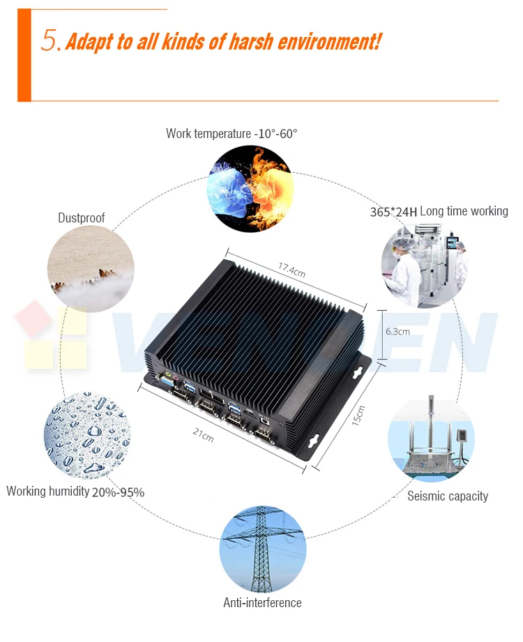 Industrial Mini Pc Rs485 Rs232 Serial Port 2 Gigabit Lan Intel Core I5 8250u I7 4500u J1900 With ...