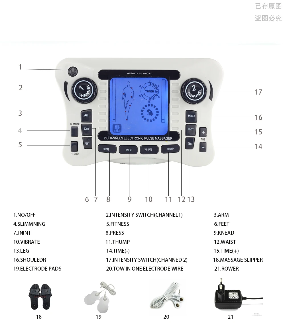 TENS Unit Dual Channel Output - EMS&TENS Therapy Massager