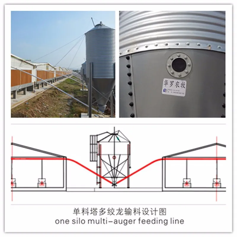 Hot Selling Silo For Grains 1 Ton Sale - Buy Silo For Grains 1 Ton,Silo ...