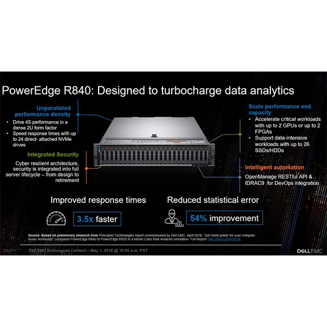 Cheap Price Dell R840 Intel Xeon Gold Gold 5122 3.6ghz 2u Rack Server ...