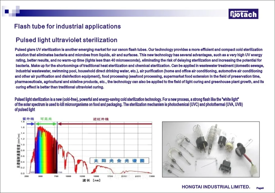 Quartz Glass Tube Ipl Pulse Xenon Flash Lamp| Alibaba.com
