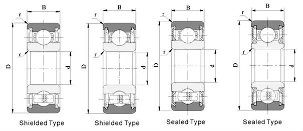 Super Product Sybr Deep Groove Ball Bearings 6040 - Buy Ball Bearing ...