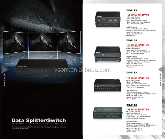 Hot Sale 2 Input 4 Output Hdmi Switch 2*4 With Amplifier Support 1080p ...