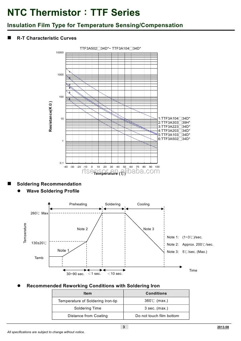 10k Ntc Thermistor 50k,Insulation Film Type Ntc Thermistor Sensor - Buy ...