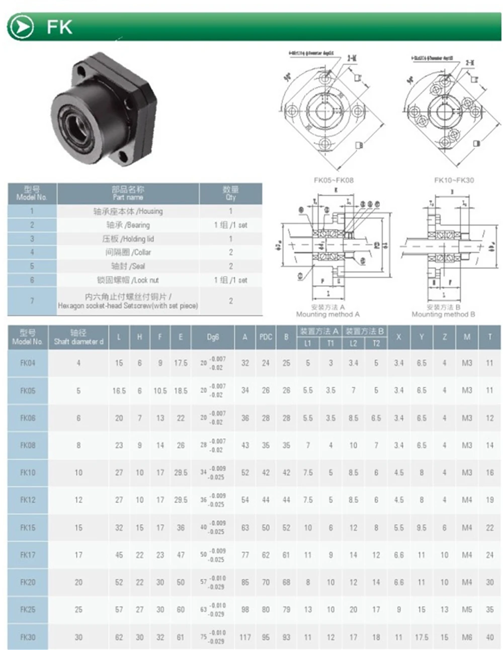 Linear Block Bearing FF04 FK5 FK10 Ball Screw Support FK12 FK17 FF15 ...