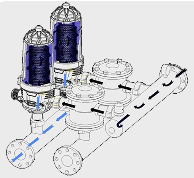 3 Inch 4 Unit Industrial Automatic Back Flushing Water Filter System ...