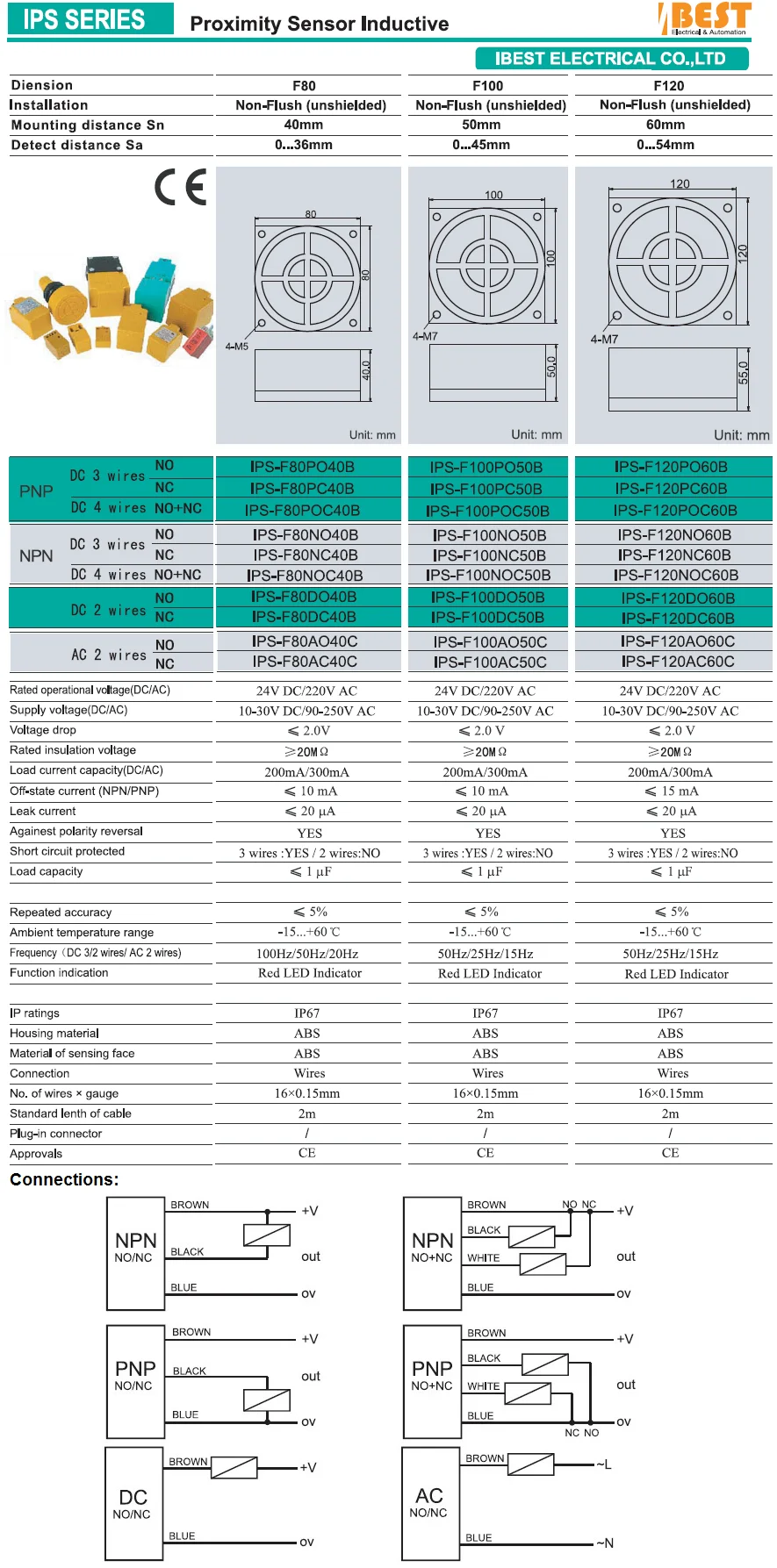 F120 60mm Pancake Metal Iron Detector Inductance Inductive Proximity ...