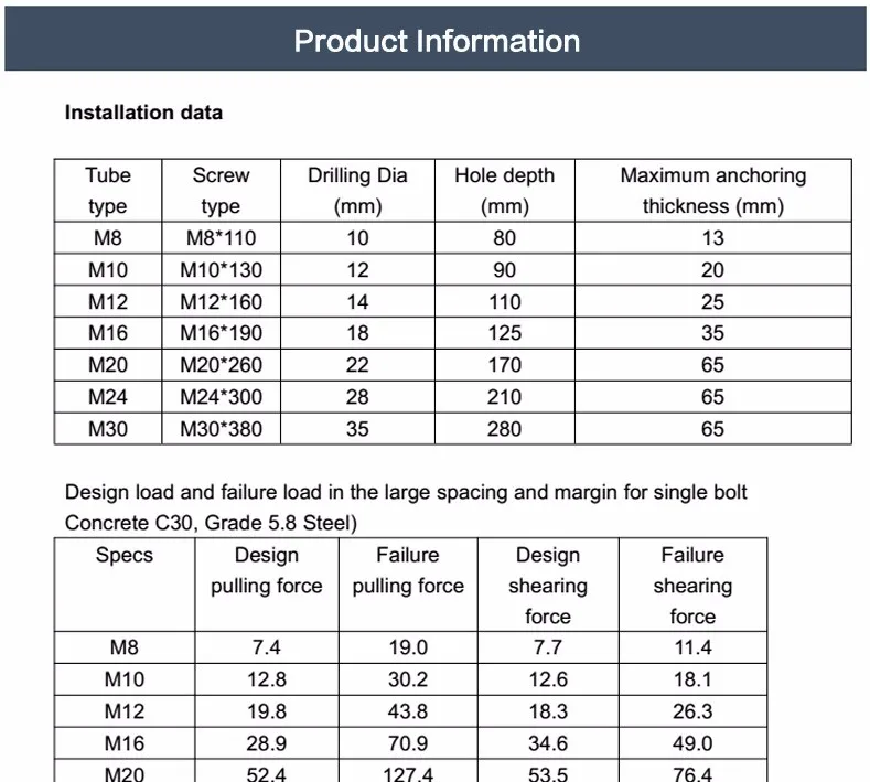 Xq hm High Strength Chemical Anchor Bolt M20 Buy Bolt Anchor Bolt M20