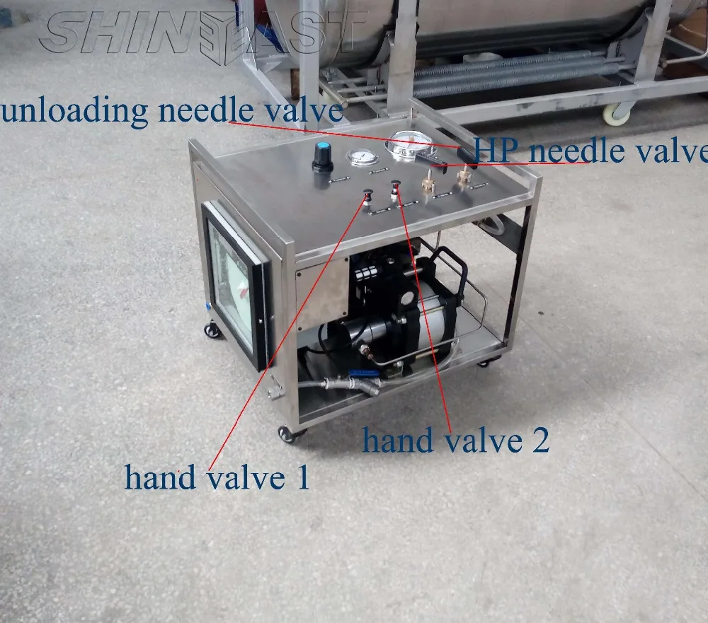 Factory Model: Lbs-g06-g100-mp Portable Hydrostatic Test Stand With ...