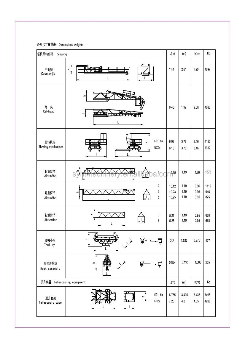 F0/23B Tower Crane - Zoomlion Hammerhead Crane 10t Capacity