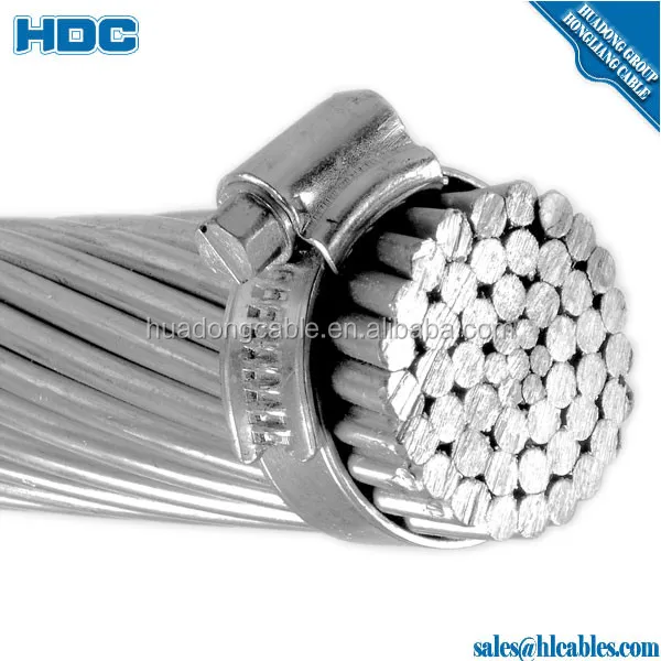 Aster 228 37/2.8mm & Aster 570 AAAC - High Voltage Cables