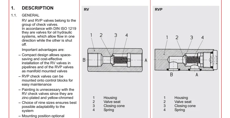 Hydraulic Check Valves RV, RVP Series – Durable Metal Design for Oil ...