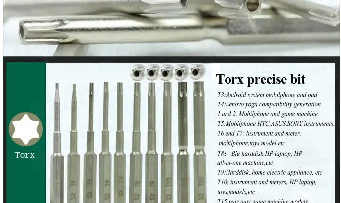 S2 Alloy Steel Precise Screwdriver Bit 4mm Triangle Y Type2.5mm ...