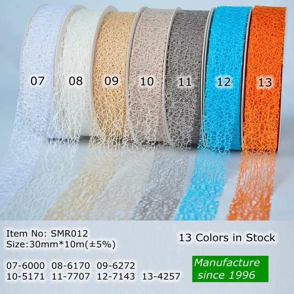 Hs Code Fabric Polyester Buy Hs Code Fabric Polyester Dacron Fabric Hs Code Fabric Polyester Buy Hs Code Fabric Polyester Dacron Fabric