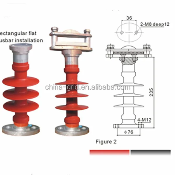 Overhead Line Composite Post Insulator - Buy Wire Insulator,10kv ...
